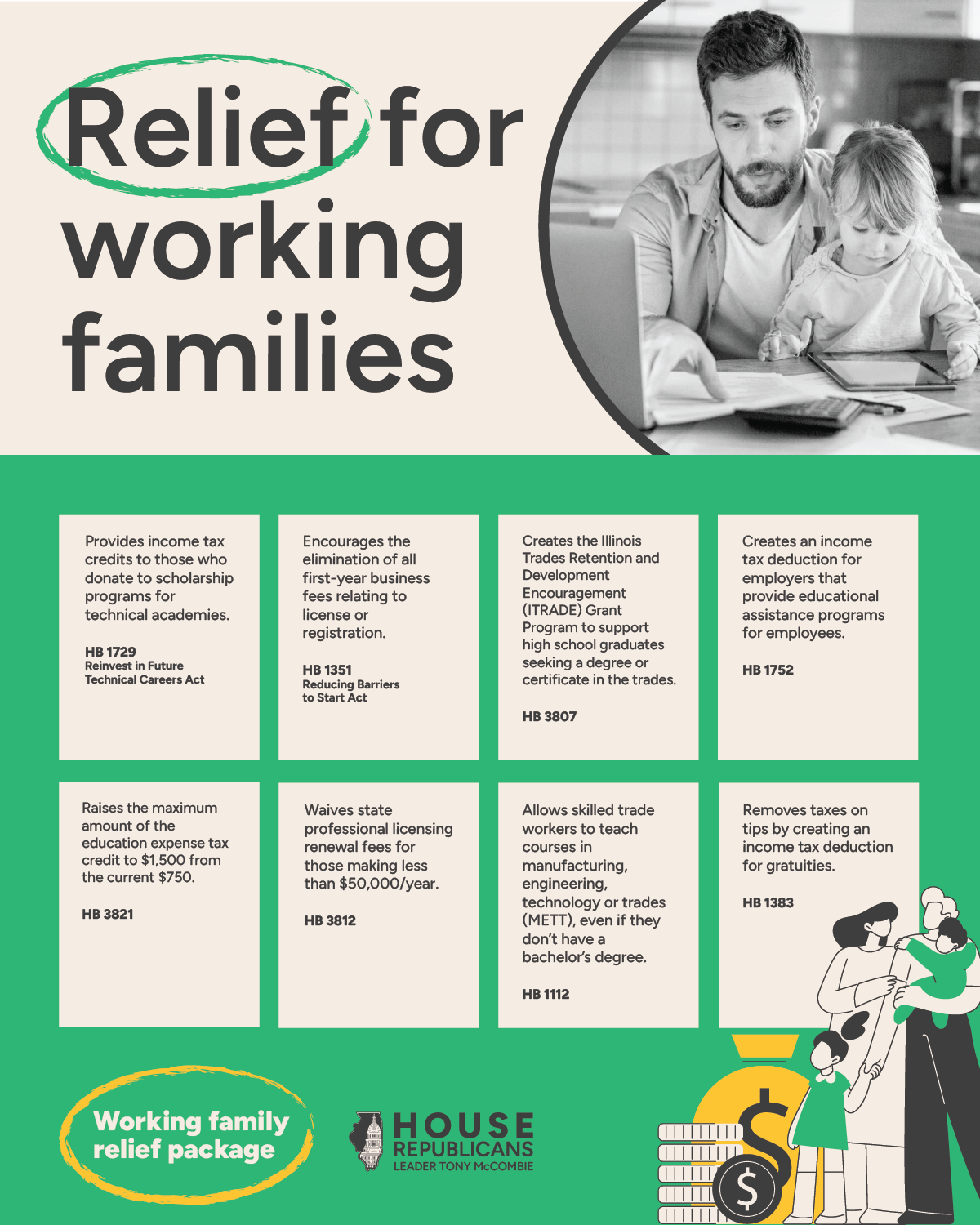 House GOP Rolls Out Relief for Working Families Package - Amy Elik